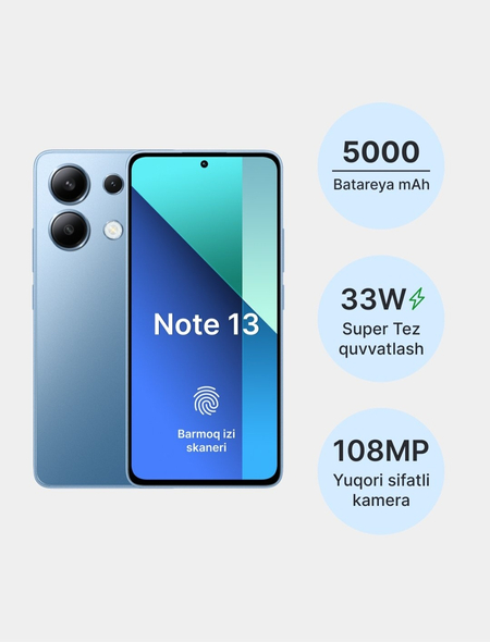 Redmi Note 13 Global