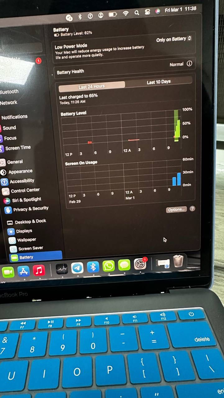MacbookPro sotiladi