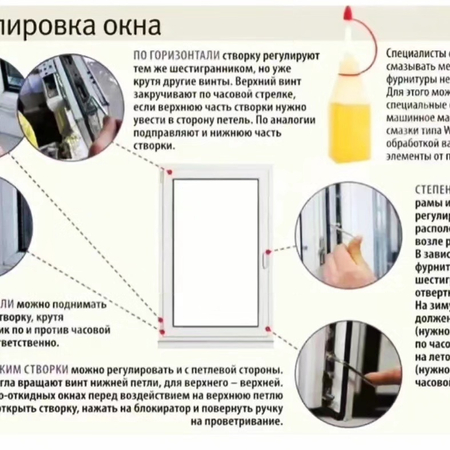 Ремонт пластикових окон