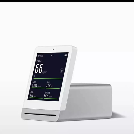 Аппарат для измерения CO2