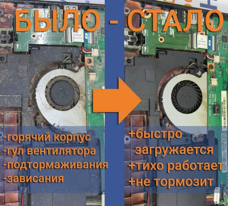 Чистка, профилактика, апгрейд и ремонт вашего ноутбука и ПК