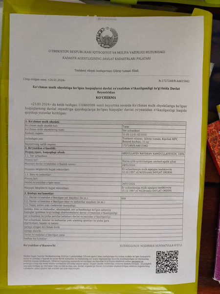 Земля в Кибрае от центра 2км