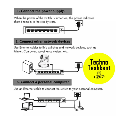 8-портовый коммутатор свич Pix-Link switch 100Mbit/s (Dostavka bor)