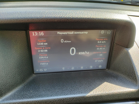 Lada Priora 2 SE Lux universal