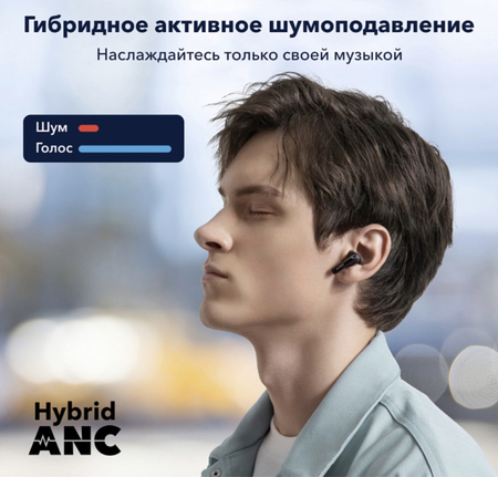 Беспроводные наушники Anker Soundcore Life Note 3i Hybrid ANC