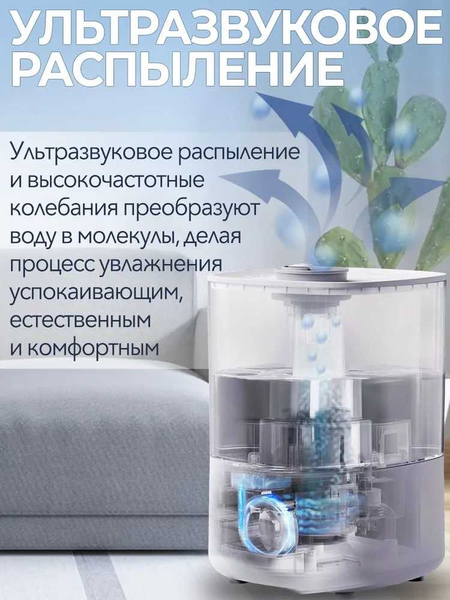 Умный увлажнитель воздуха Xiaomi Lydsto Humidifier F100S 2.5 л, EU