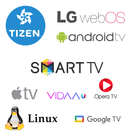 Предлагаю комплексную настройку Smart телевизора и Smart приставки