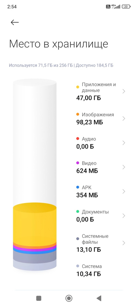 Продается poco m6pro