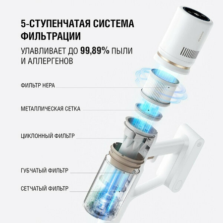 Пылесос вертикальный Dreame Cordless Vacuum Cleaner U20
