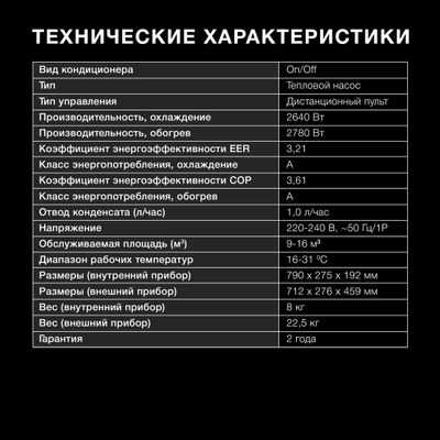 (09) Кондиционер Hyundai с системой Low Voltage (9000BTU) до 28 кв.м.