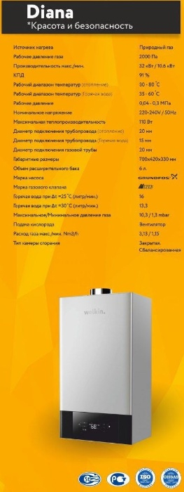 Газовый котел от компании Welkin двухконтурный обогрев до 320 м2