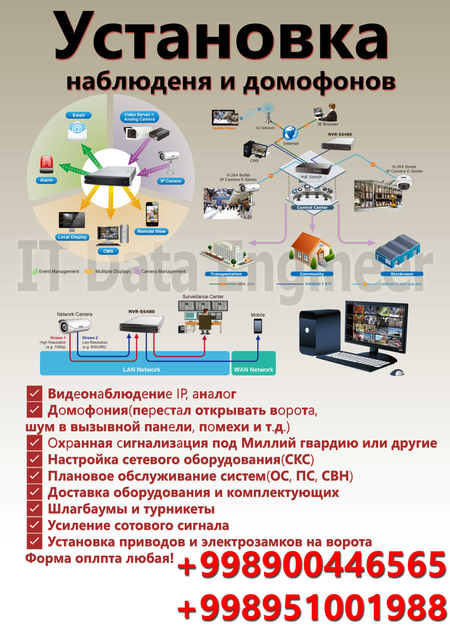 Установка и ремонт камера, домофон, турникет, шлагбаум.