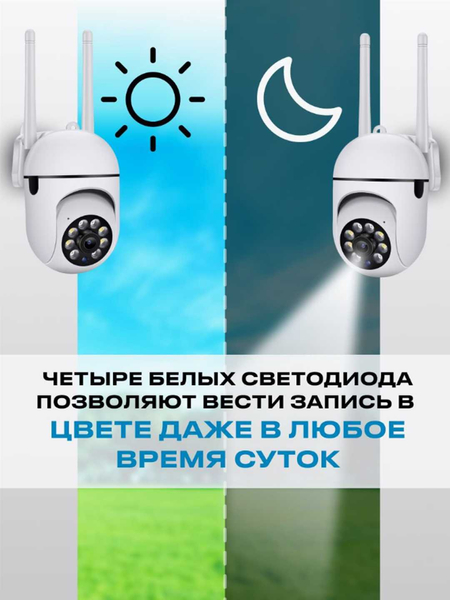 Наружная камера IP видеонаблюдения 360 WiFi, уличная
