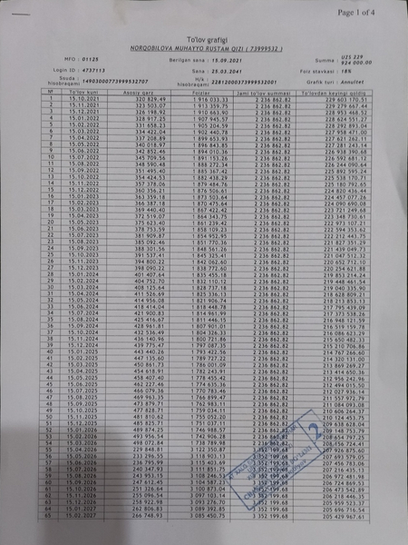 Subsidiyaga olingan uy sotiladi