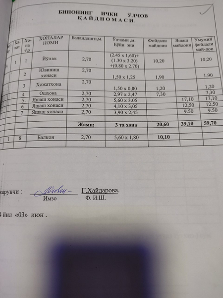 Налог оркасида 3 хонали 3 этажда квартира