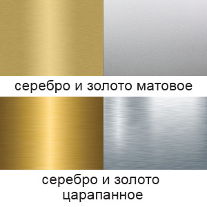 Нержавеющей лист