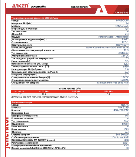 Генератор ARKEN 55KVA (41.6кВт)
