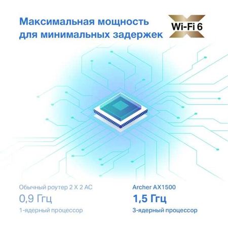 Tp-Link Archer AX1500/AX1500    (NT7372)