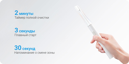 Электрическая Зубная Щетка Xiaomi Mijia Sonic Electric Toothbrush T100