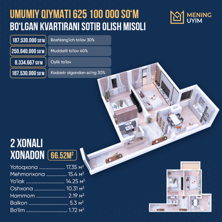 Qulay va hashamatli xonadonimizdan siz ham xarid qilishga shoshiling