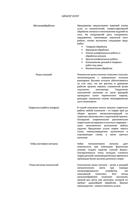 Услуги плазменной резки, изготовление металлоконструкции и изделии