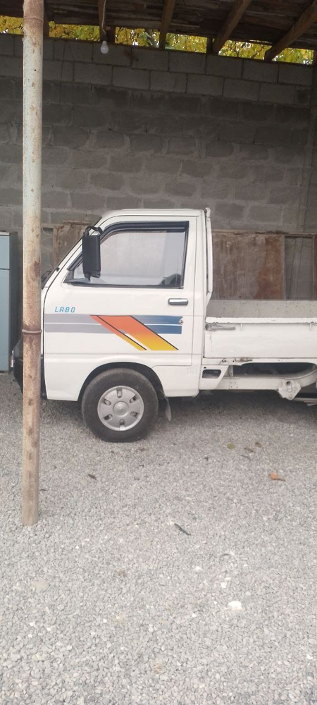 Labo kareyskiy 2001