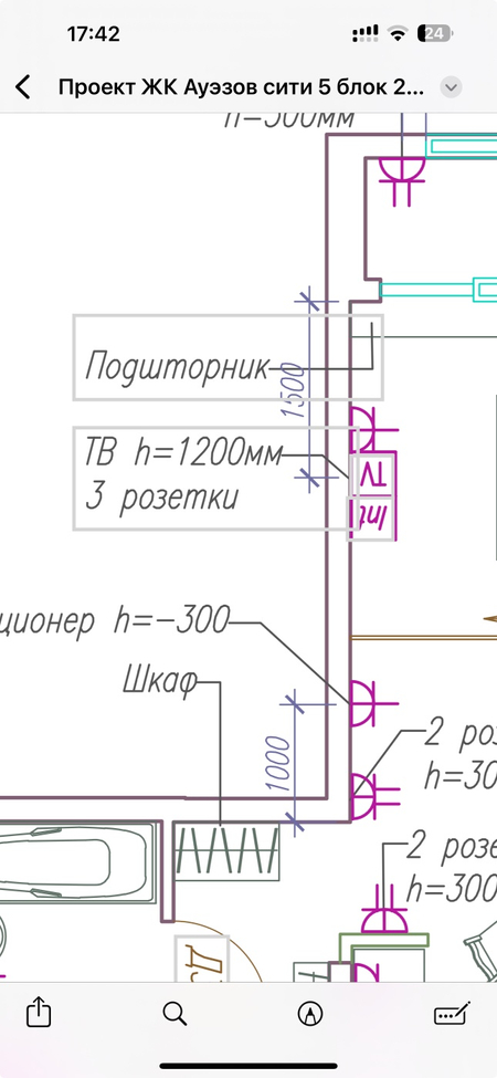 Электрика все виде