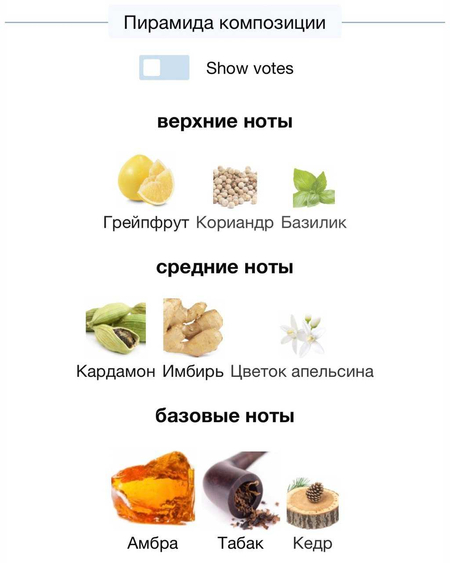 Мужские брендновые парфюм ( новые )