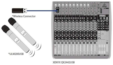 BEHRINGER ULM202USB Цифровая радиосистема