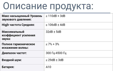Слуховой аппарат внутриканальный