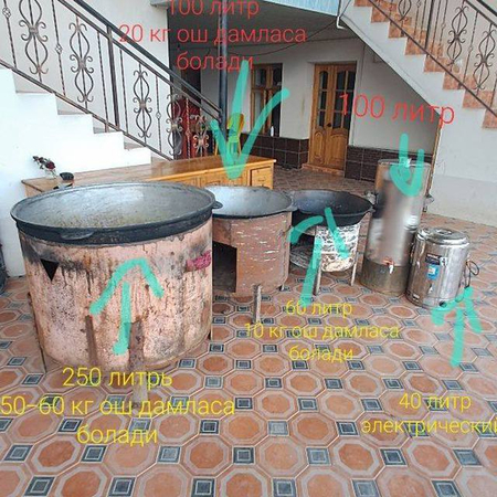 Prakat ustol ustul