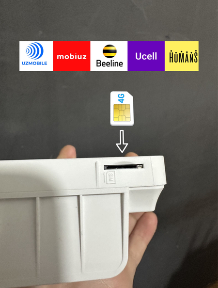Wifi simkarta 4g