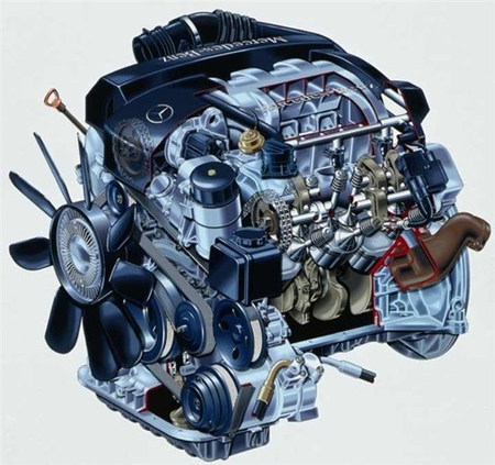 Двигатель М112 3.2Л от Mercedes Benz W220-210 в сборее с табло и ЭБУ
