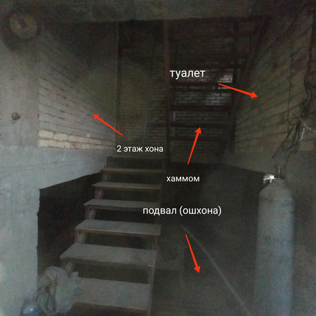 Участка сотилади