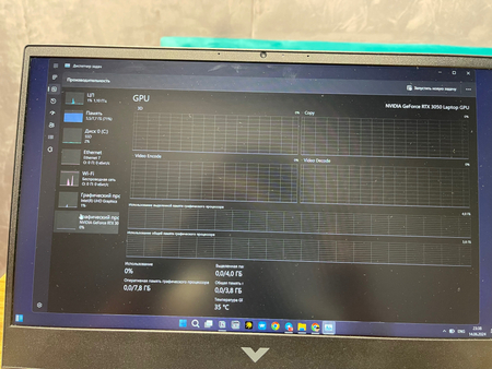 HP Victus i5 - 12450H/ DDR4/8G/256Gb