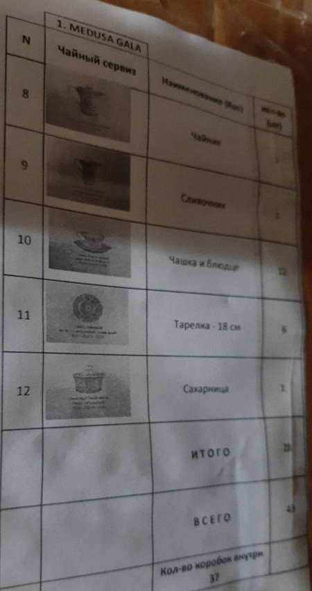 Чешская качественная  посуда
