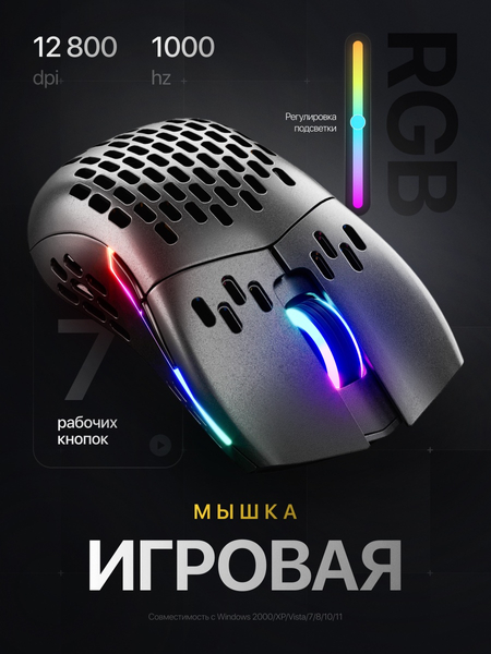 Дизайн карточек товара для Uzum, Wildberries и Ozon