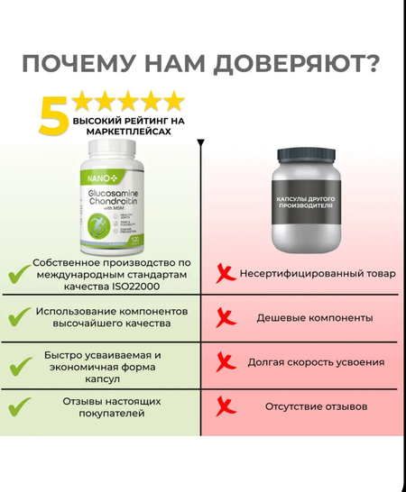 Глюкозамин Хондроитин МСМ