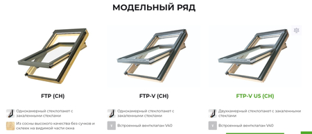 Мансардные окна Fakro