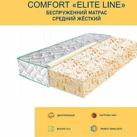 Matras buyurma asosida