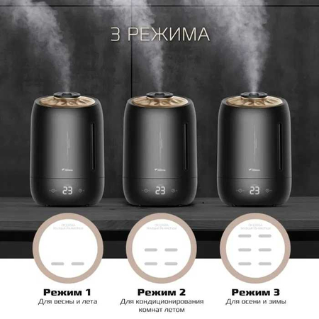 СКИДКА! Увлажнитель воздуха Xiaomi Deerma Air Humidifier DEM-F600