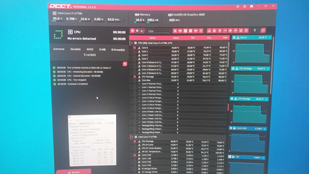 Процессор Core i7 4770K процессор 4-го поколения Core. Сокет LGA 1150.