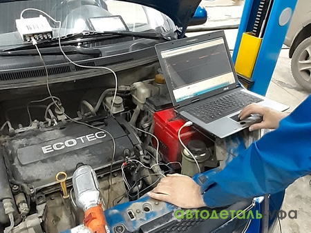 Авто Электрик 24 7 мошина очиш