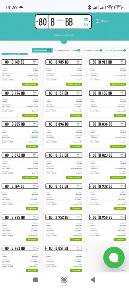 Avtomobil raqami auksion Tanirovka ruxsatnoma