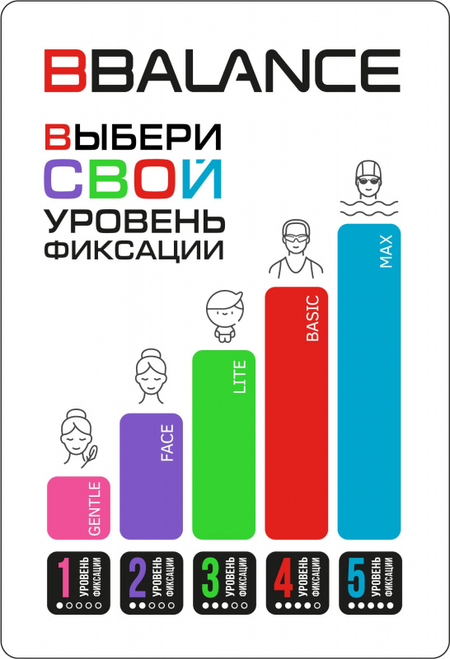 Кинезио тейп 10 см усиленная фиксация спортивная Kinesio kinezio teyp