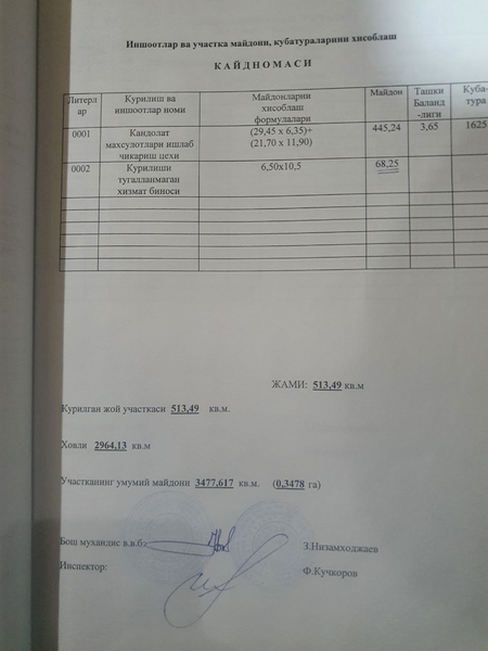 Nazarbek 8600$  srochna