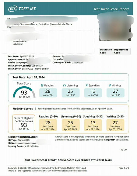 Toefl ibt Duolingo GRE GMAT