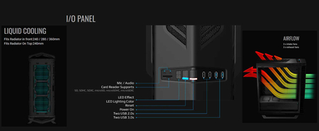 Продам компьютерный кейс Aerocool P7-C1 BG Project 7