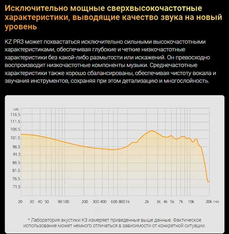 Новинка 2023 запечатанные проводные планарные наушники KZ PR3 Hi-Fi