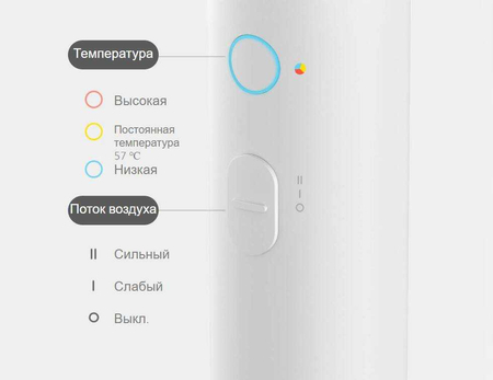 fen xiaomi фен h300